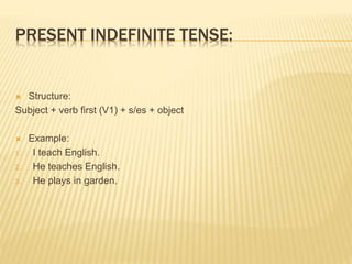 English Tenses: created by student of class 12 | PPT