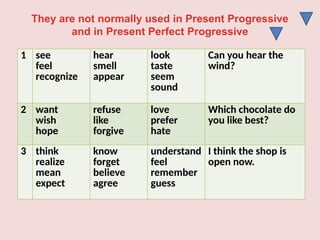 English Tenses For Students For Free Do Use it | PPTX