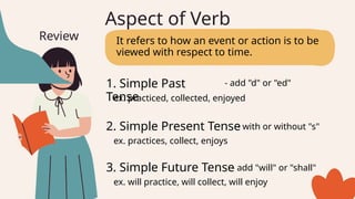 English Tenses for Beginner English Learner. | PPTX