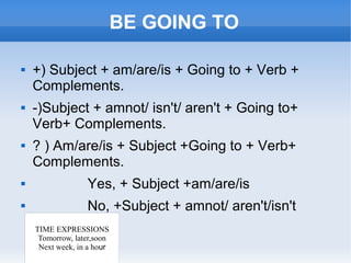 ENGLISH TENSES MARINA | PPT