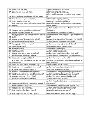 English tenses tenses bahasa inggris - edi supriyanto, st | PDF