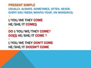 English Tenses | PPT