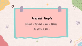 English Tenses Education Presentation_20240814_083753_0000.pdf | Free ...