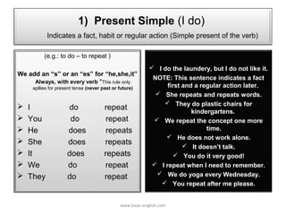English tenses slideshare with BAAN ENGLISH | PPT