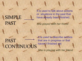 Simple Past Vs. Past Continuous | PPTX