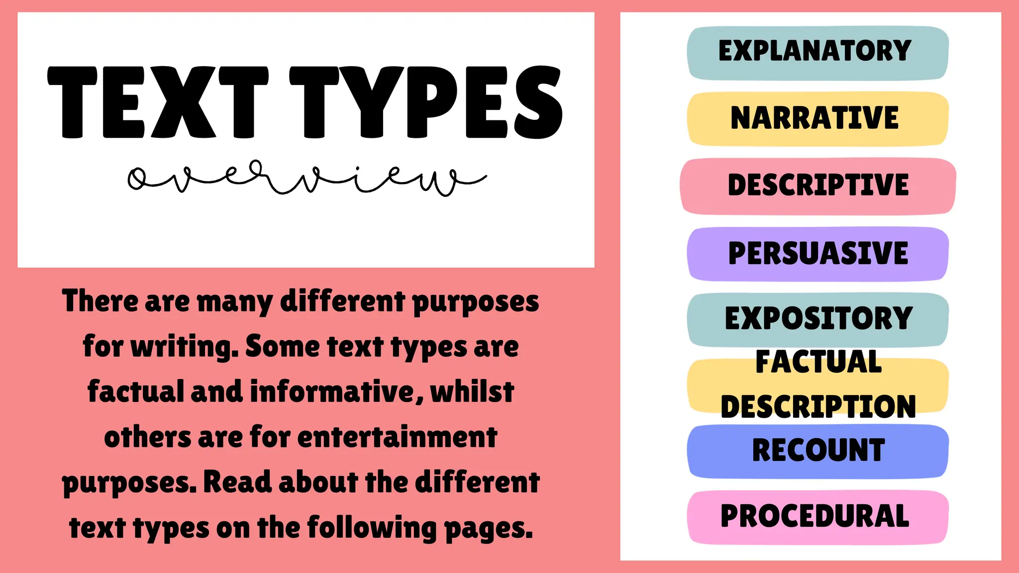Developing Paragraphs According to Text Types | PPTX | Science
