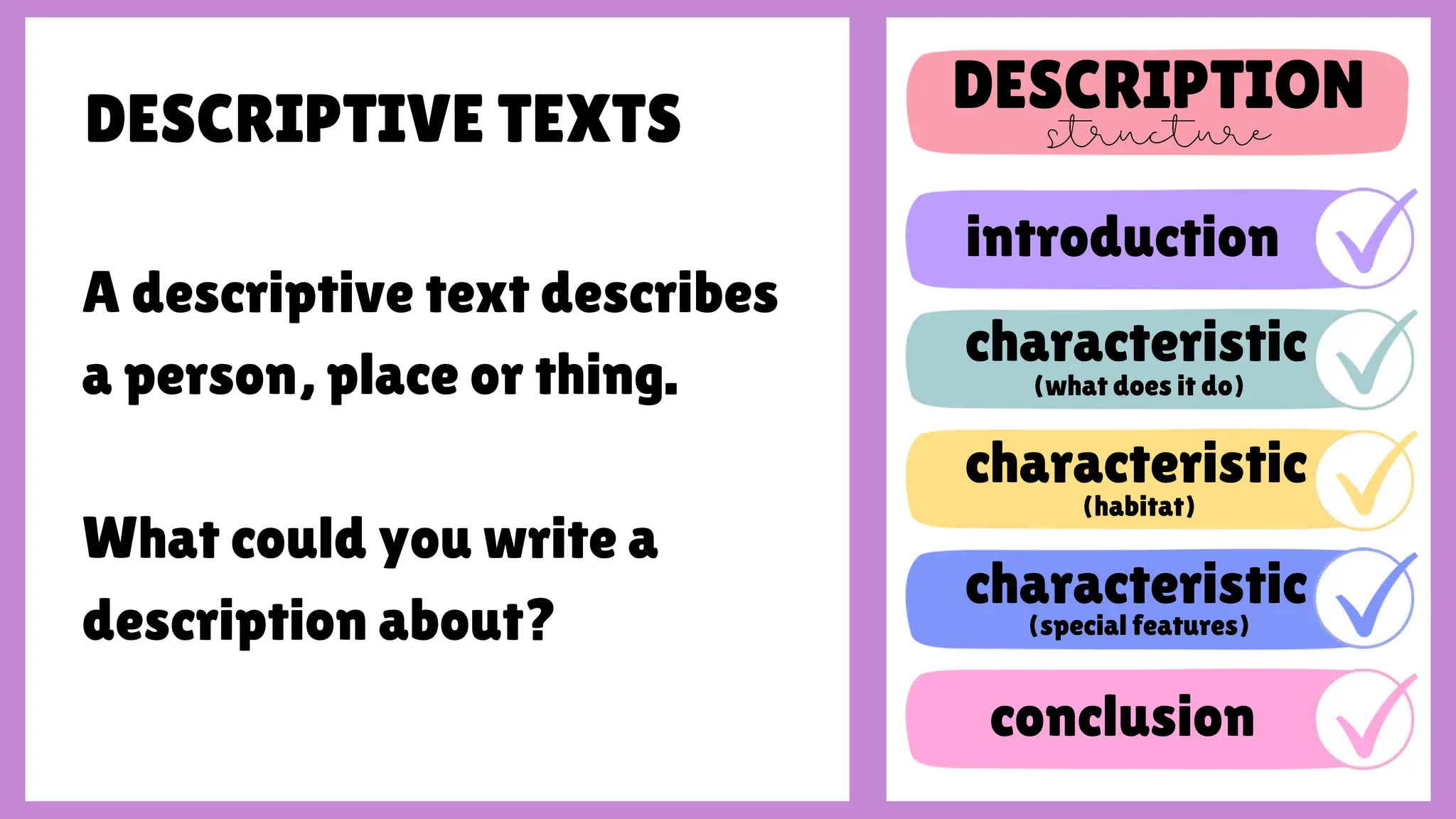 Developing Paragraphs According to Text Types | PPTX