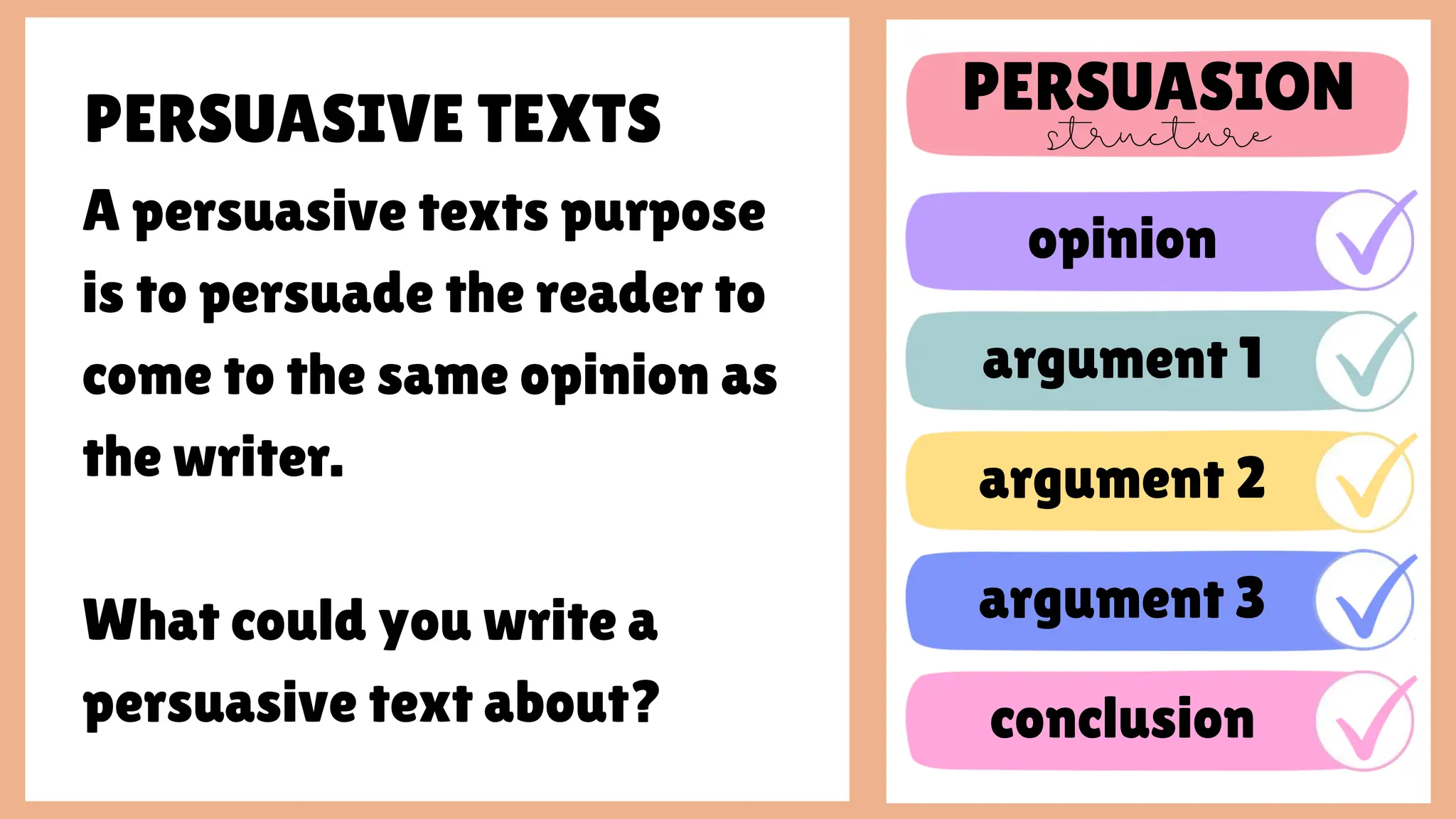 Developing Paragraphs According to Text Types | PPTX