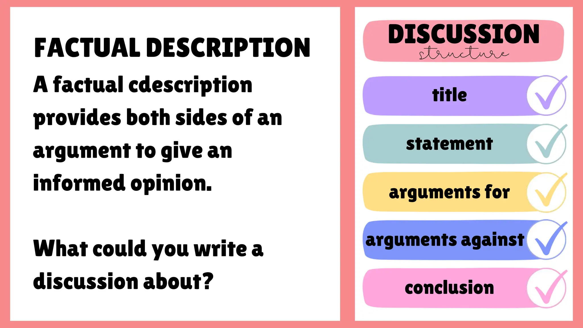 Developing Paragraphs According to Text Types | PPTX