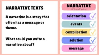 Developing Paragraphs According to Text Types | PPTX | Science