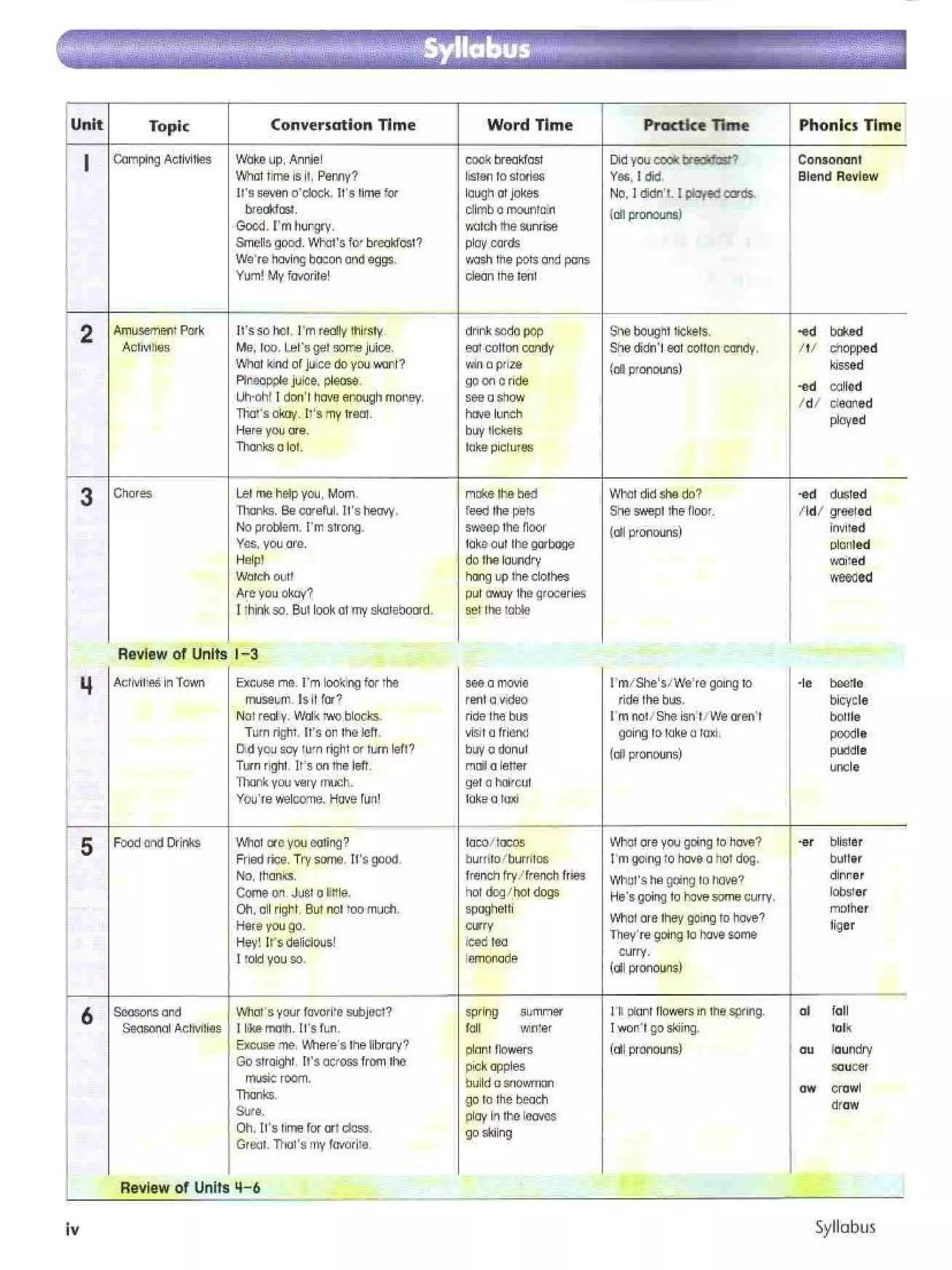 English time 4 | PDF