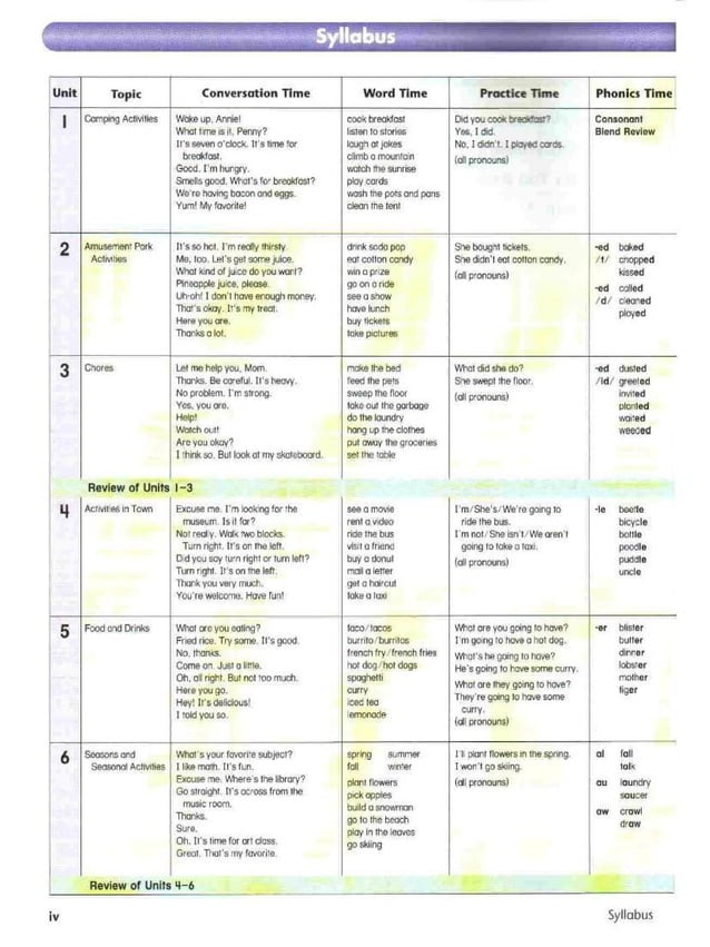 English time 4 | PDF