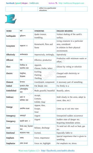 English to bangla definition & synonyms | PDF