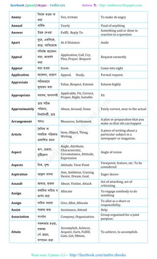 English to bangla definition & synonyms | PDF