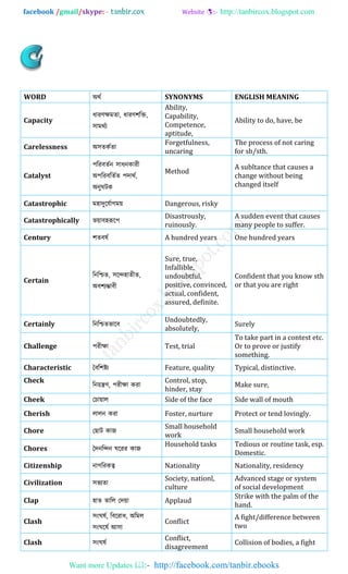 English to bangla definition & synonyms | PDF