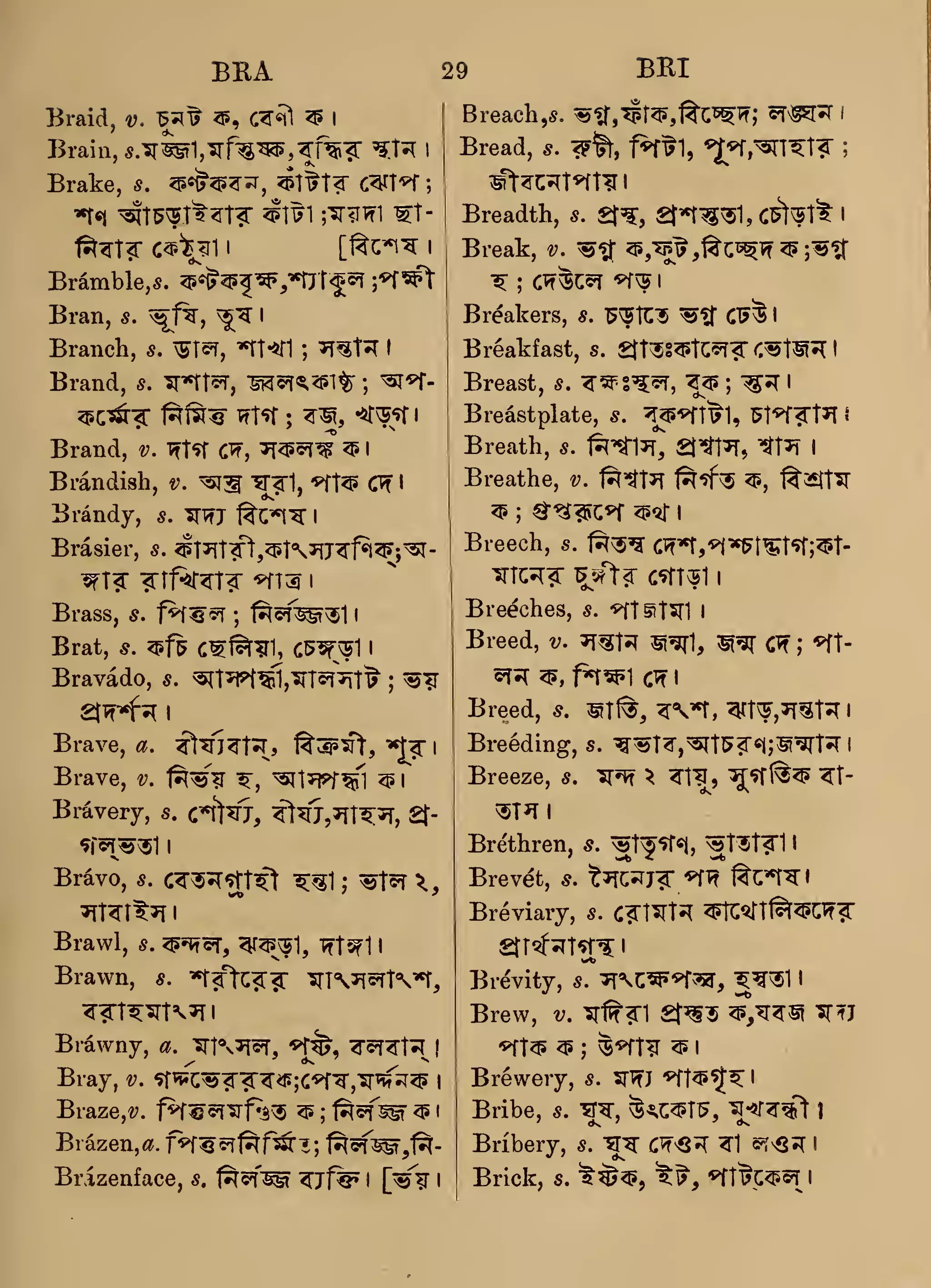 English to Bengali dictionary | PDF
