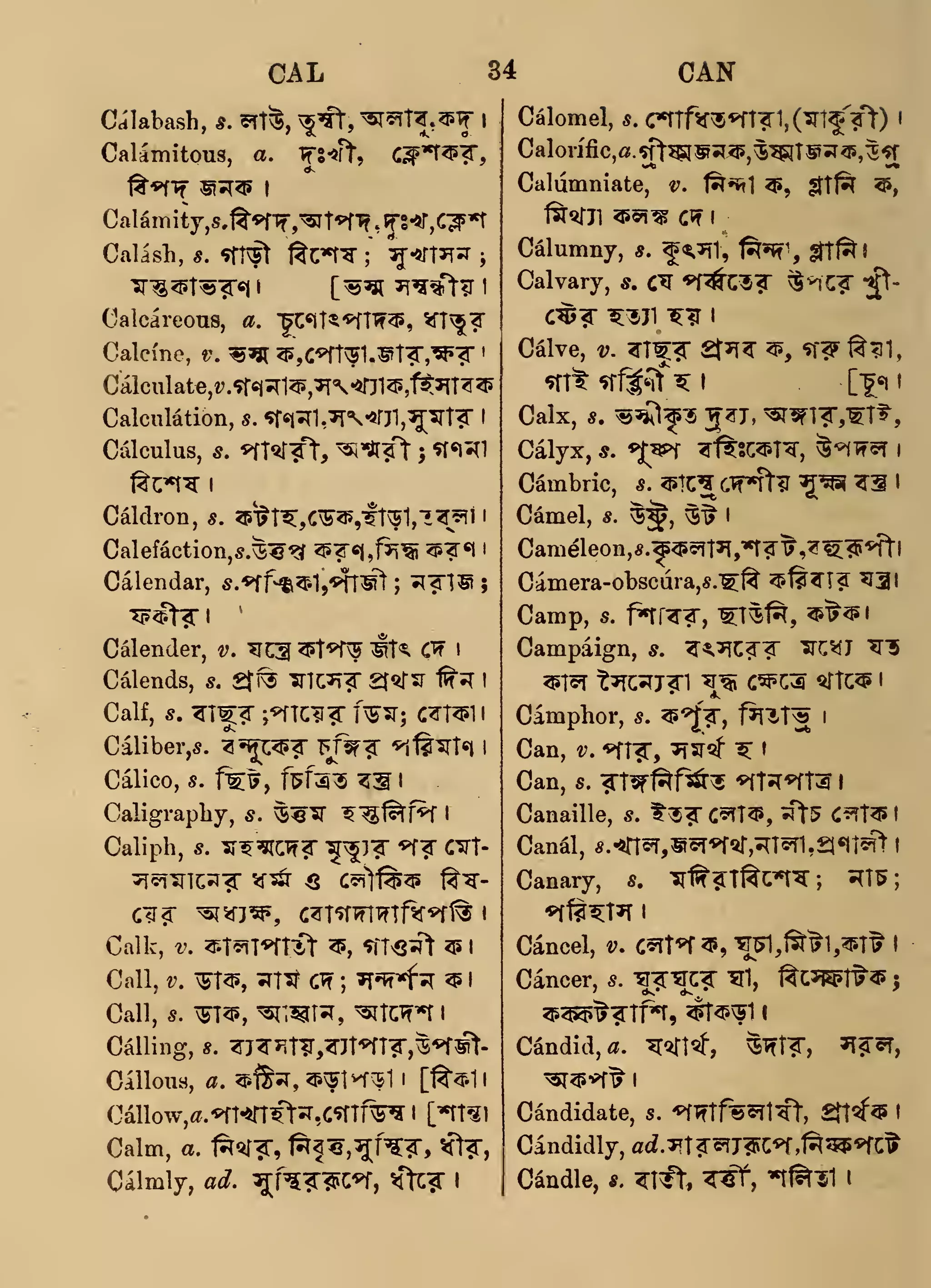 English to Bengali dictionary | PDF