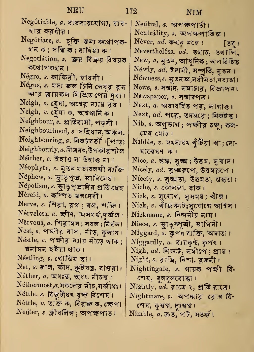English To Bengali Dictionary english-to-bengali-dictionary