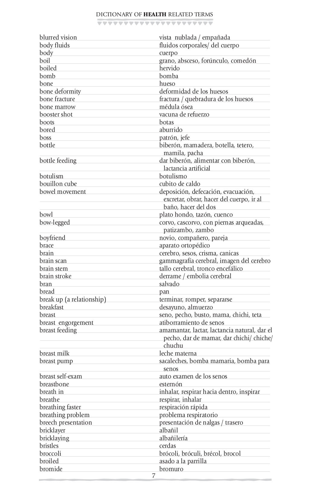 English To Spanish Medical Dictionary english-to-spanish-medical-dictionary