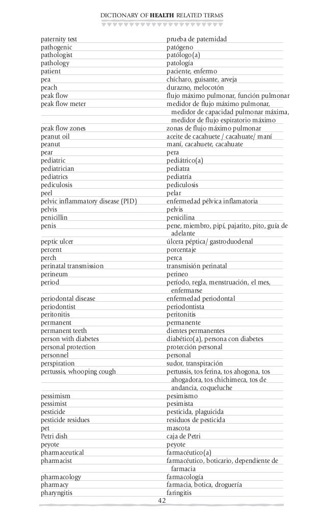 English to spanish medical dictionary