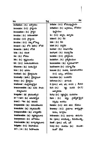 English to telugu dictionary | PDF