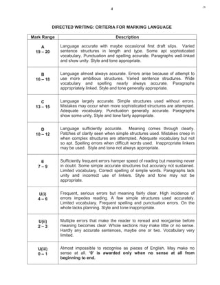 English trial kedah | PDF