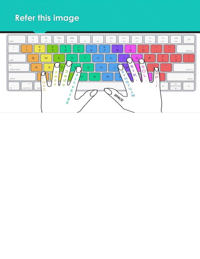 English typing | PDF | Freelance Writing | Content Production