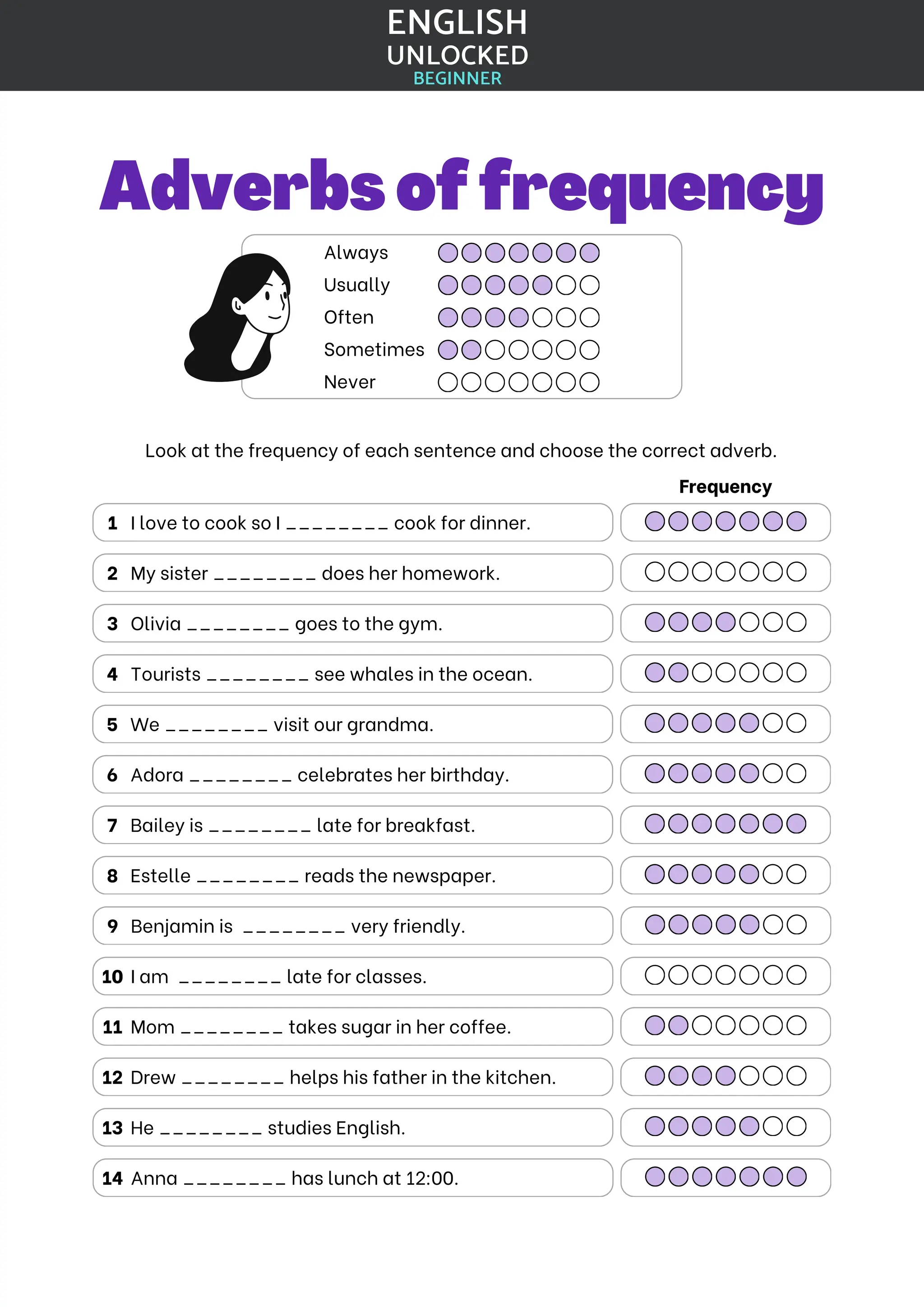 ENGLISH UNLOCKED - adverbs HOMEWORK 2D.pdf