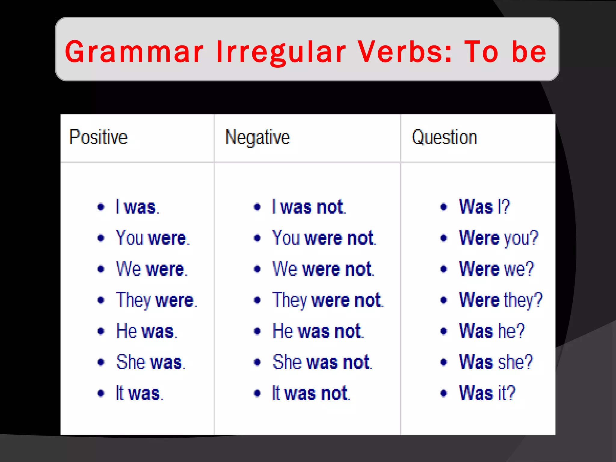Simple Past: Grammar. | PPT