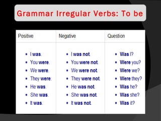 Simple Past: Grammar. | PPT