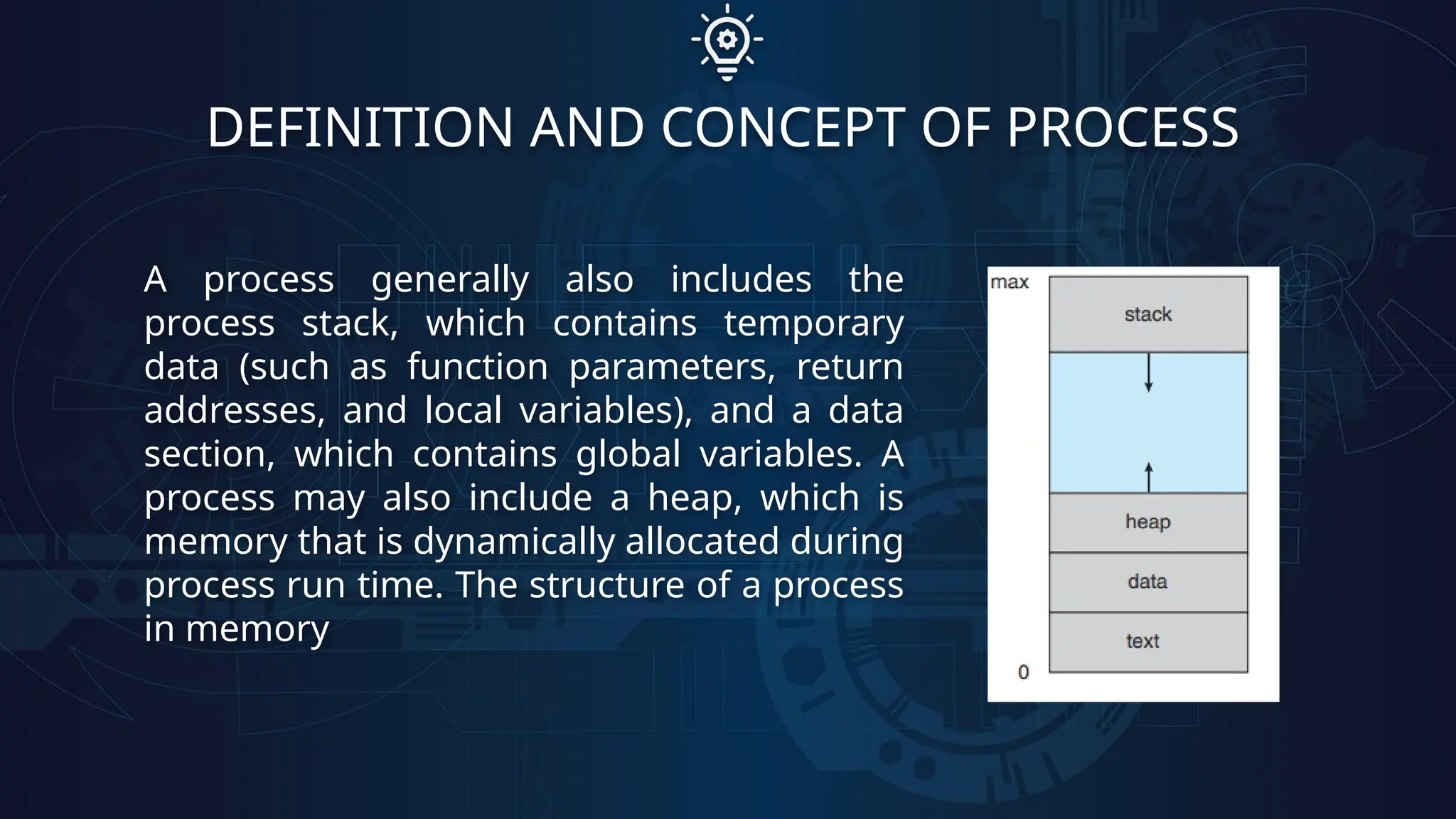 Operating System process management system.pptx Operating System process management system.pptx