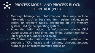 Operating System process management system.pptx | Operating Systems ...