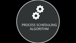 Operating System process management system.pptx