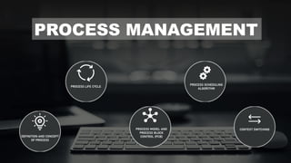 Operating System process management system.pptx | Operating Systems | Computer Software and ...