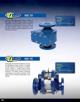 Vapour Control Systems - Cashco Products | PDF