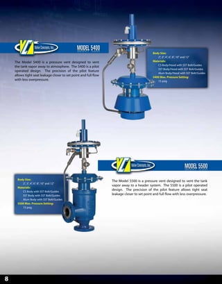Vapour Control Systems - Cashco Products | PDF