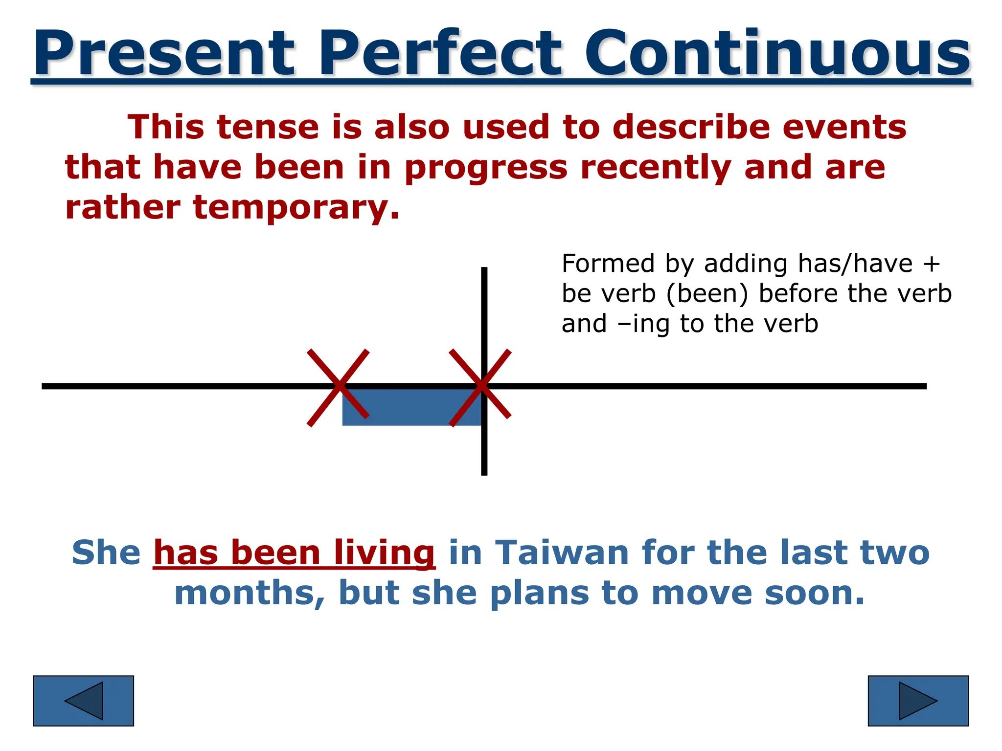 English Verb-Tenses - with a timeline.ppt