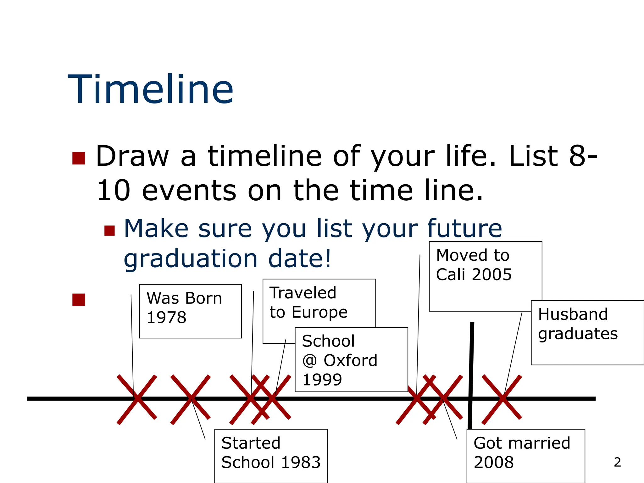 English Verb-Tenses - with a timeline.ppt