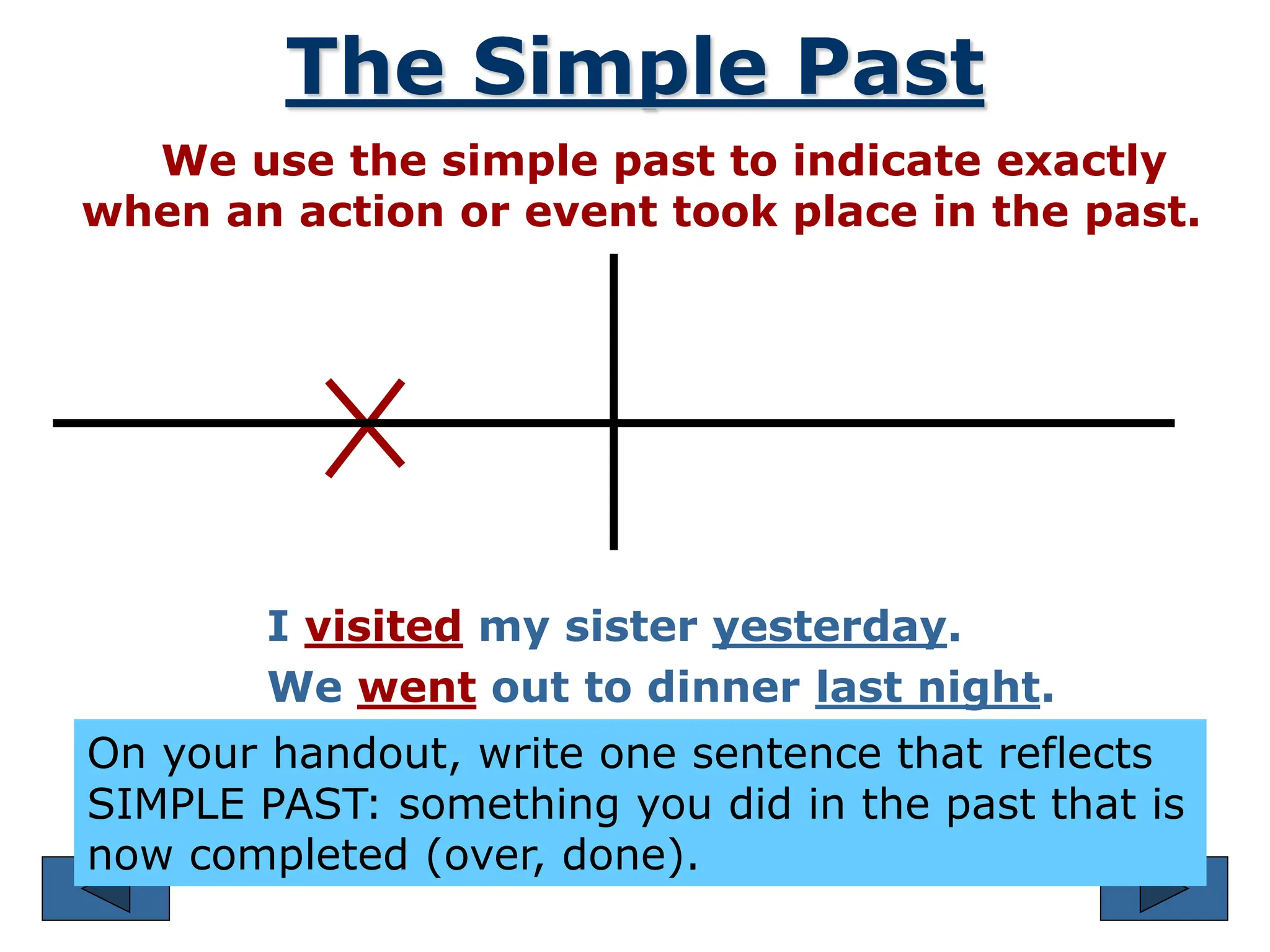 English Verb-Tenses - with a timeline.ppt