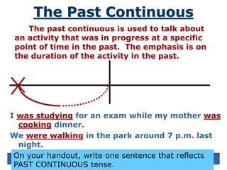 English Verb-Tenses - with a timeline.ppt
