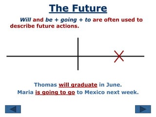 English Verb-Tenses - with a timeline.ppt