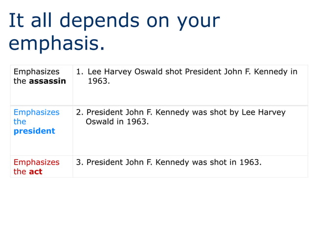 English Verb-Tenses - with a timeline.ppt