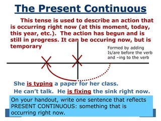 English Verb-Tenses - with a timeline.ppt