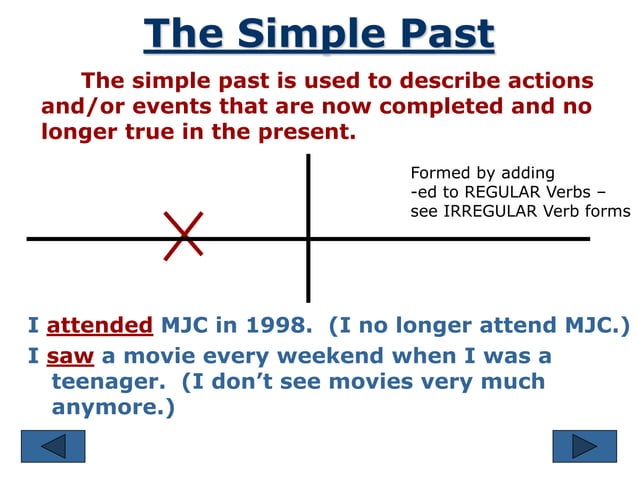 English Verb-Tenses - with a timeline.ppt