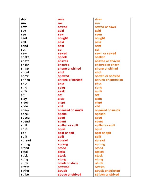 English verbs conjugation | DOCX