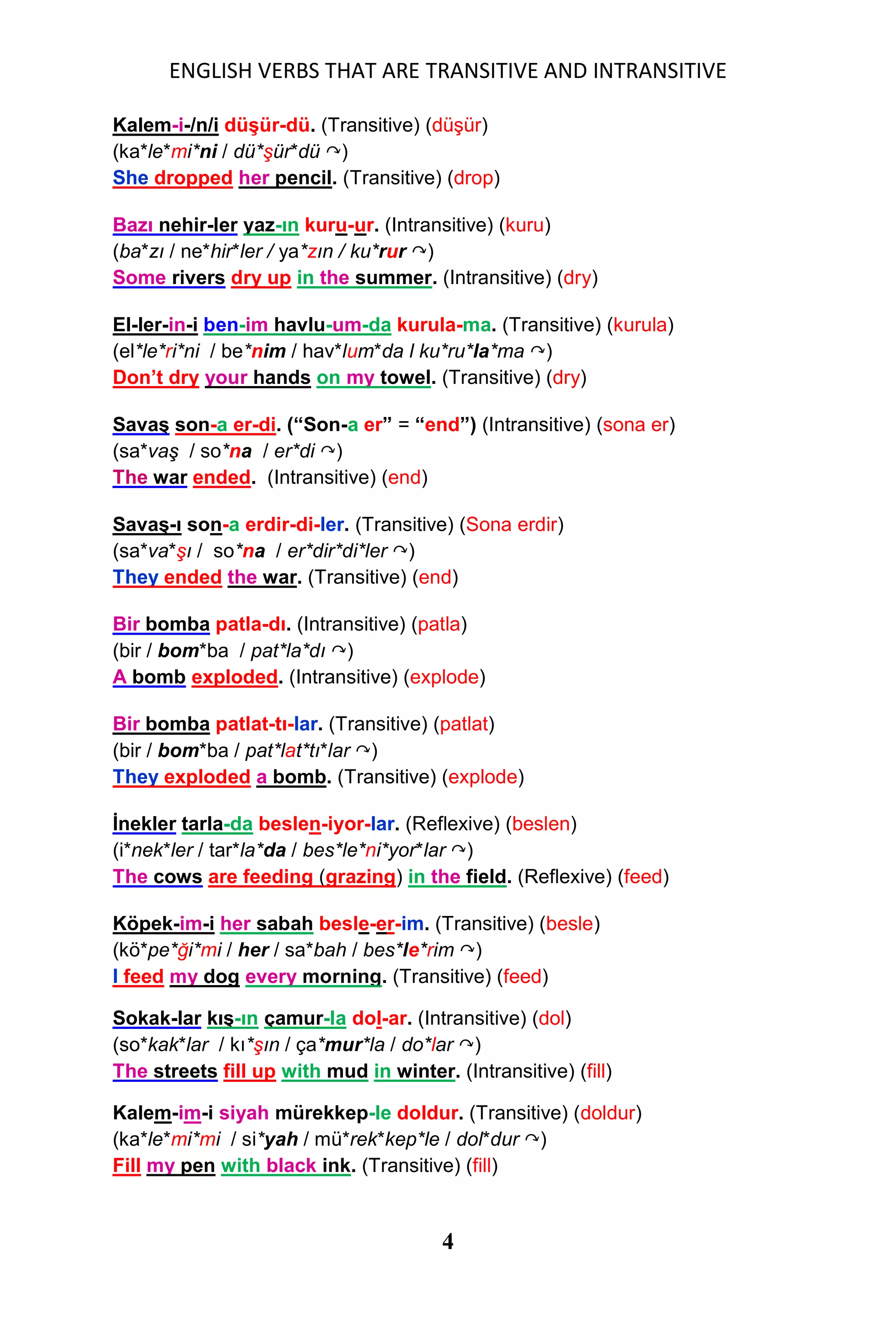English verbs that are both transitive and intransitive and their ...
