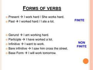 English verb system | PPTX