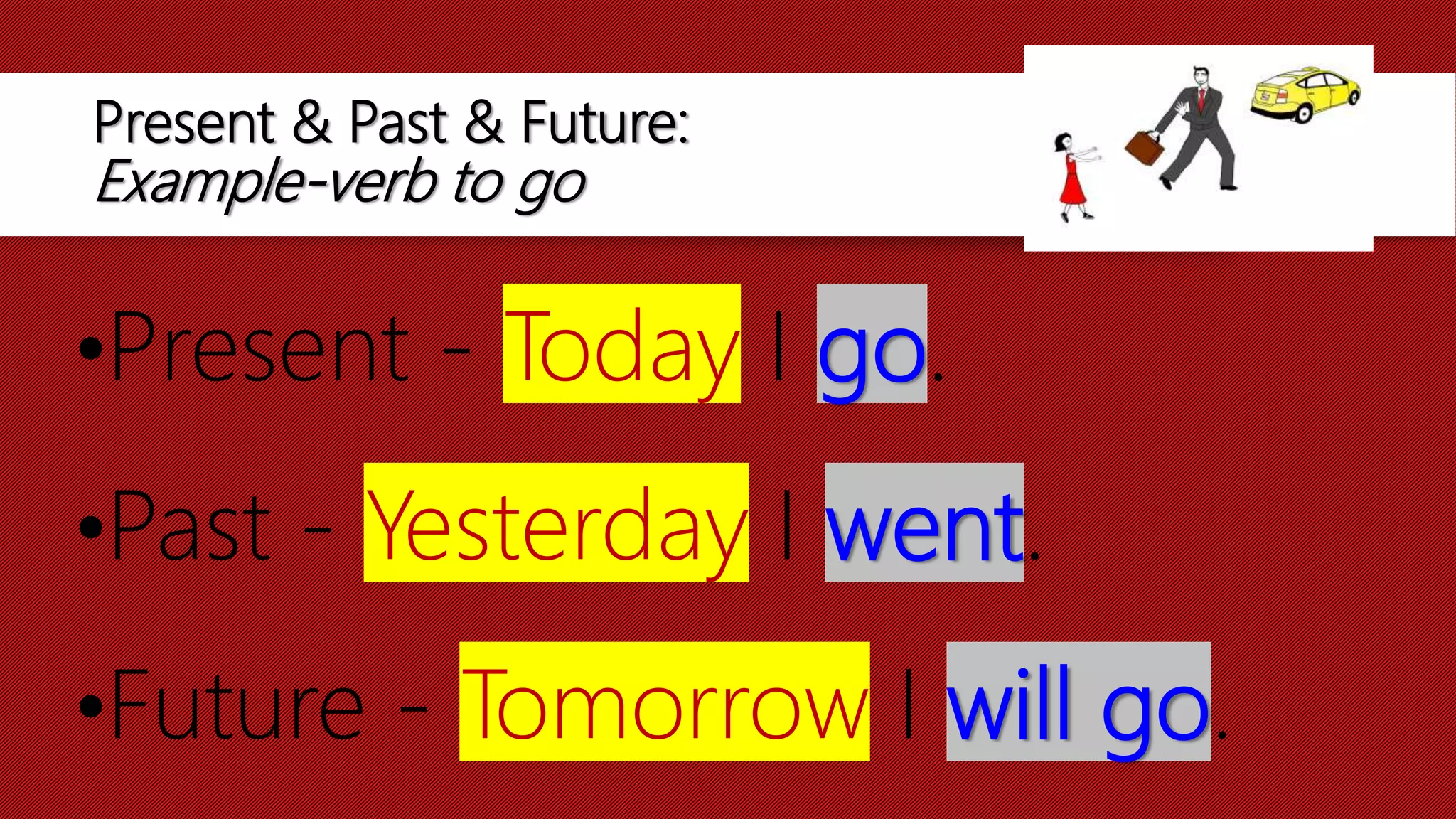 English verb tenses PastPresentFuture review | PPT | Free Download