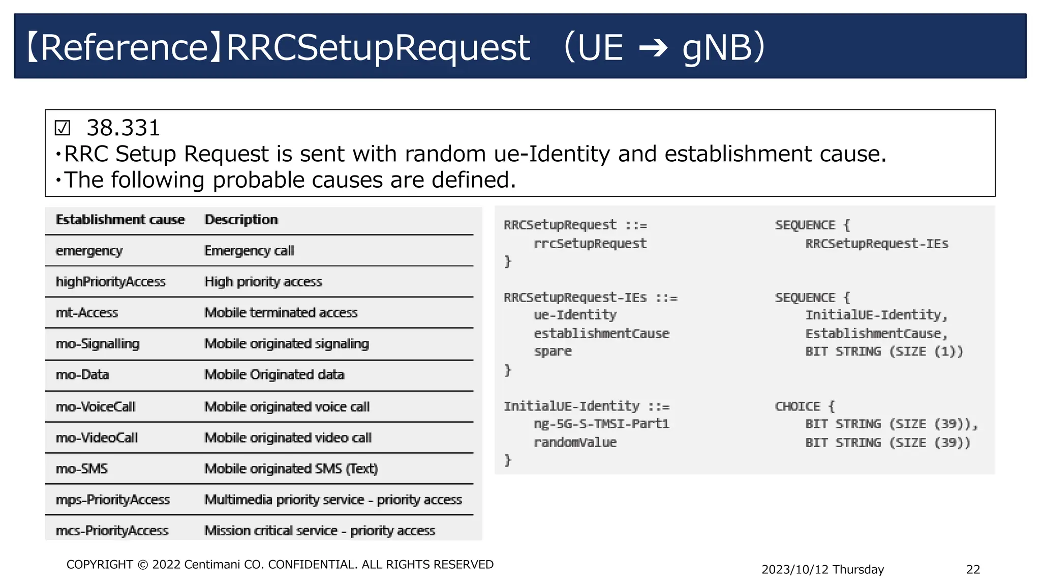 【English version】3GPP 5G Standalone Access Registration Call flow_Rev3 ...