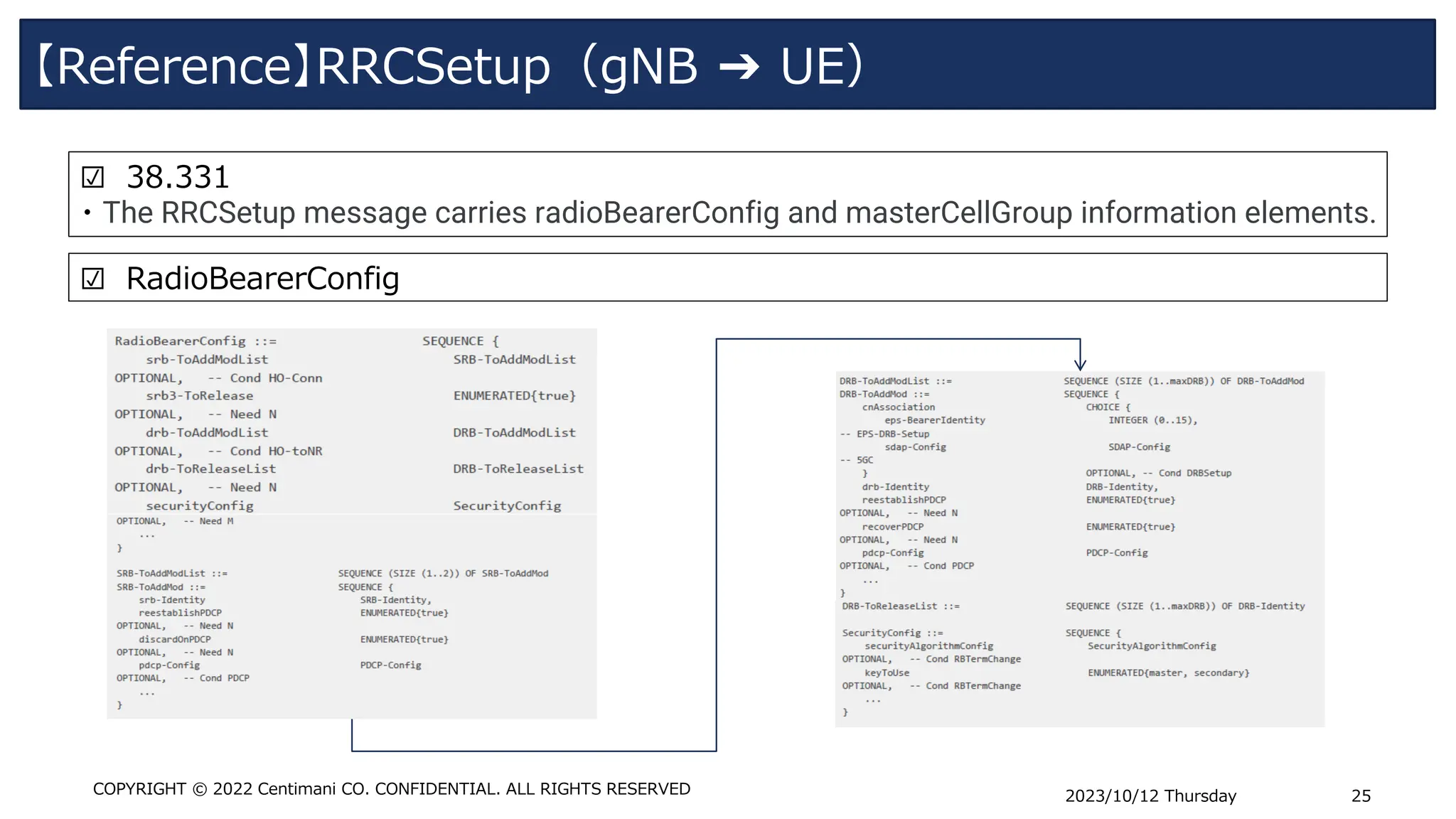 【English version】3GPP 5G Standalone Access Registration Call flow_Rev3 ...